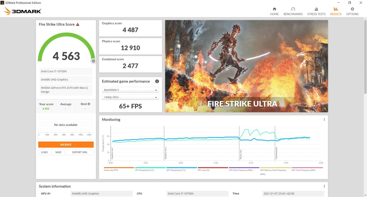 Обзор ноутбука Acer Predator Helios 300: ультиматум - hi-Tech.ua
